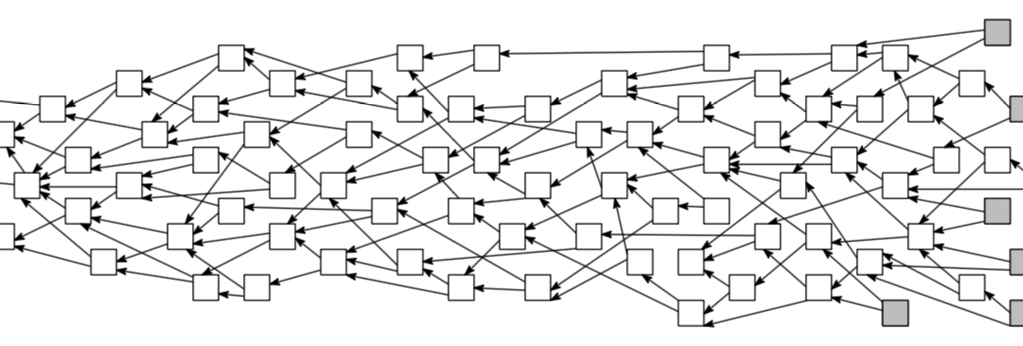 【動區專題】區塊鏈與他的挑戰者們，IOTA Tangle 與 Swirlds Hashgraph 基礎比較 | 動區動趨-最具影響力的區塊鏈新聞媒體