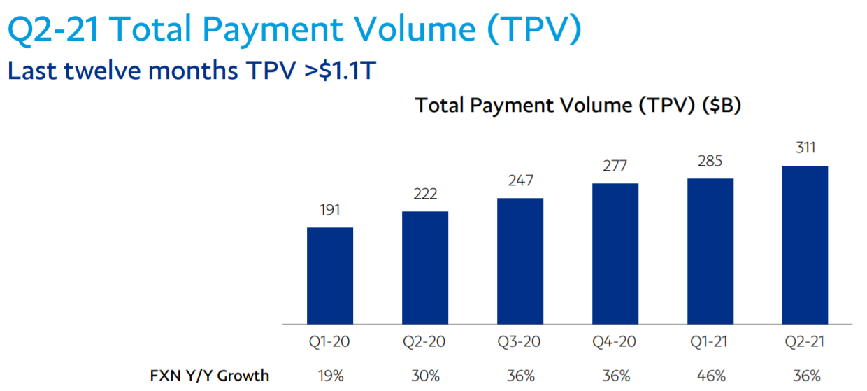 PayPal的加密貨幣「超級APP錢包」即將問世！將有高收益儲蓄、傳訊、AI 驅動功能 | 動區動趨-最具影響力的區塊鏈新聞媒體