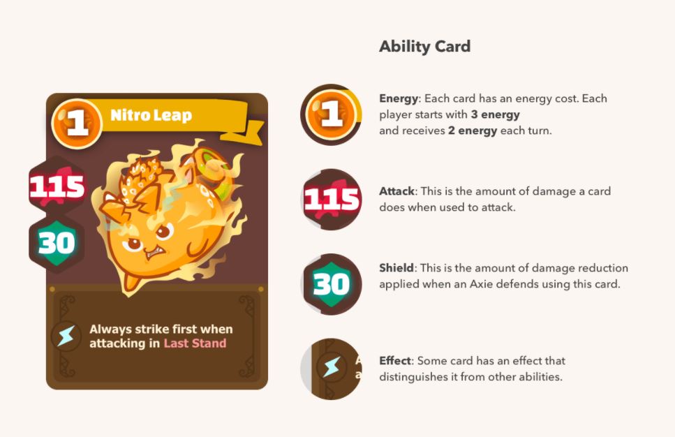 新手教學》5分鐘上手Axie Infinity，邊玩邊賺的NFT寵物對戰遊戲攻略 | 動區動趨-最具影響力的區塊鏈新聞媒體