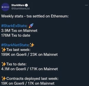 觀點｜半年估值跳漲 60 億美元，Layer2 獨角獸 StarkWare 憑什麼？ | 動區動趨-最具影響力的區塊鏈新聞媒體