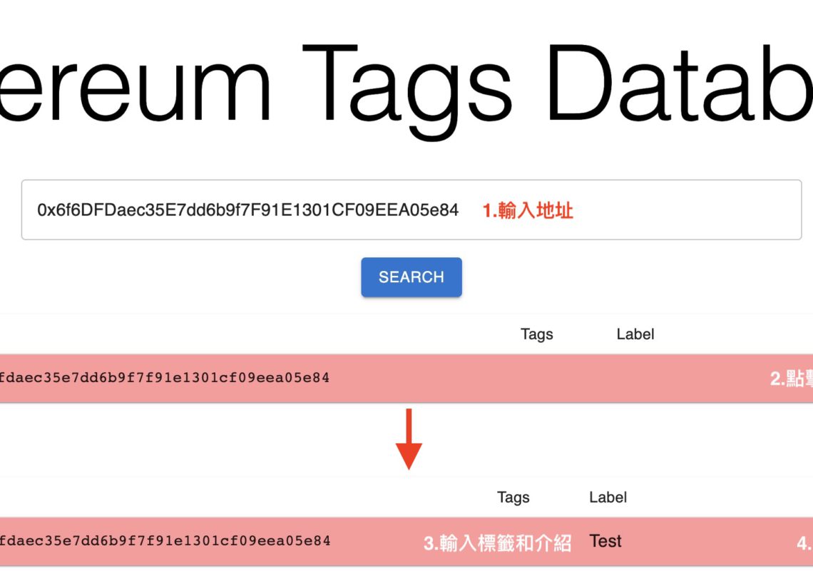 追蹤以太坊地址｜標記及搜索平台 Ethereum Tags Database 正式上線！簡易教學懶人包 | 動區動趨-最具影響力的區塊鏈新聞媒體