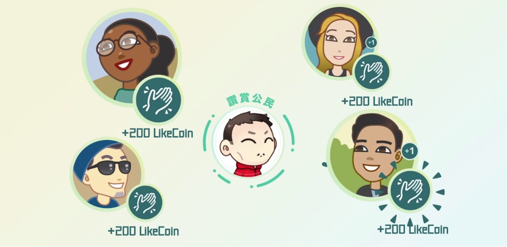 LikeCoin推出「Writing NFT 計畫」一鍵轉文章為NFT收藏、推動去中心化出版 | 動區動趨-最具影響力的區塊鏈新聞媒體