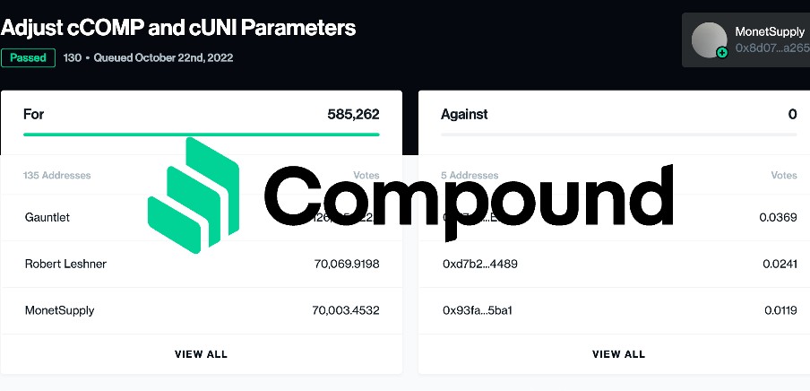 Compound通過130號提案》提高cCOMP借款上限，拉高利率避免套利者耗盡流動性 | 動區動趨-最具影響力的區塊鏈新聞媒體