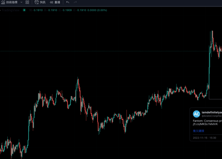 Andre Cronje 復出發文！首推銷 Fantom：比POW、POS機制都好 | 動區動趨-最具影響力的區塊鏈新聞媒體
