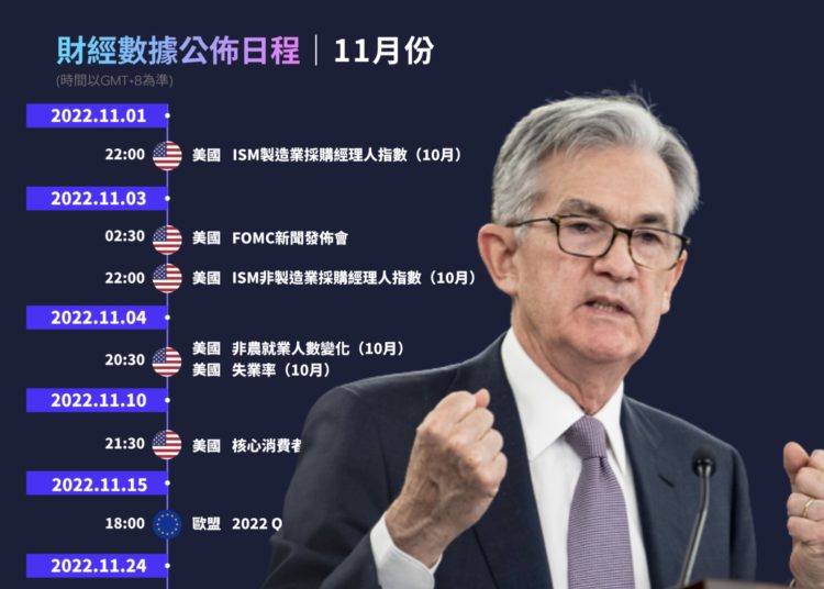 2022年11月重要《財經日曆》：FOMC升息決策、非農就業人數、美國通膨率(CPI)… | 動區動趨-最具影響力的區塊鏈新聞媒體