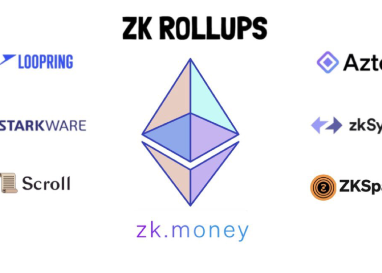 ZK 元年》ZK-rollup 的項目在 2022 年表現如何？ | 動區動趨-最具影響力的區塊鏈新聞媒體