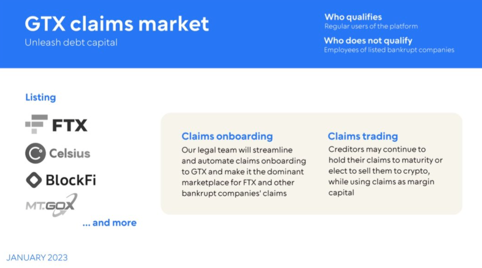 FTX受害者如何出售債權？詳解GTX、Xclaim與Claims-Market三大加密債權市場 | 動區動趨-最具影響力的區塊鏈新聞媒體