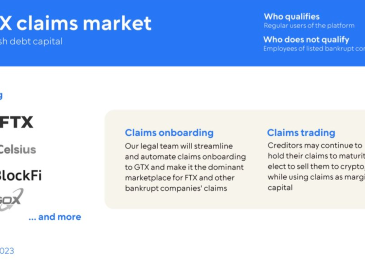 FTX受害者如何出售債權？詳解GTX、Xclaim與Claims-Market三大加密債權市場 | 動區動趨-最具影響力的區塊鏈新聞媒體