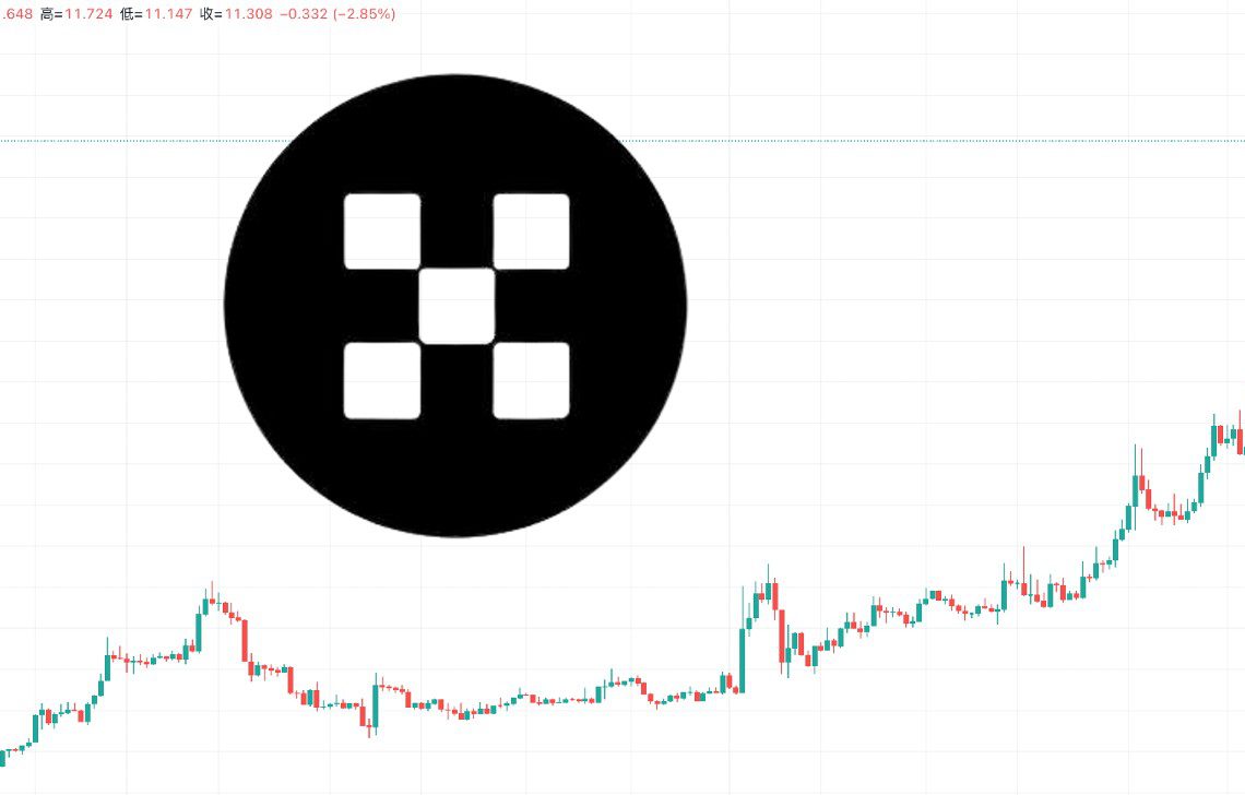 $OKB 破50鎂創新高！徐明星：OKBChain 將於 2023 年 Q1 上線 | 動區動趨-最具影響力的區塊鏈新聞媒體