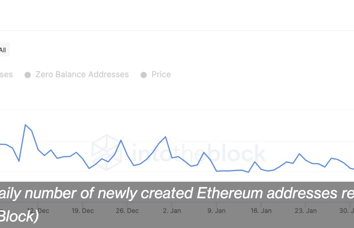Coinbase封殺BUSD！3/13全面停止交易、市值快跌破百億大關 | 動區動趨-最具影響力的區塊鏈新聞媒體