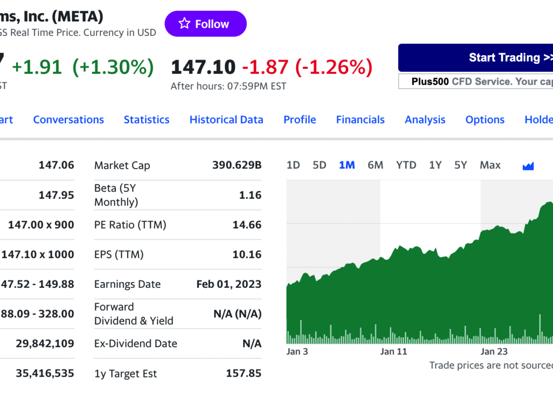 Meta Q4 財報將至！分析師：祖克柏的元宇宙夢，將超預期反轉盈利 | 動區動趨-最具影響力的區塊鏈新聞媒體