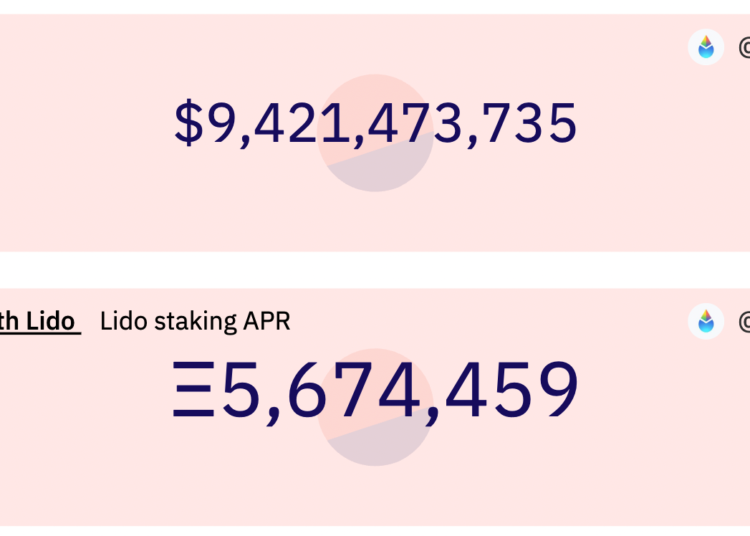 Lido啟動升級V2投票，將開放以太坊提款、存款模塊 | 動區動趨-最具影響力的區塊鏈新聞媒體