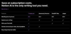 Notion AI 比 ChatGPT 更威猛？完整使用體驗：強化支援中文、一鍵創作.. | 動區動趨-最具影響力的區塊鏈新聞媒體