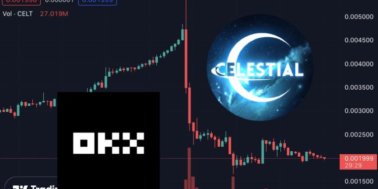 OKX回應「CELT割韭菜事件」：將空投300萬USDT補償用戶；Celestial內鬼勾結外部做市商 | 動區動趨-最具影響力的區塊鏈新聞媒體