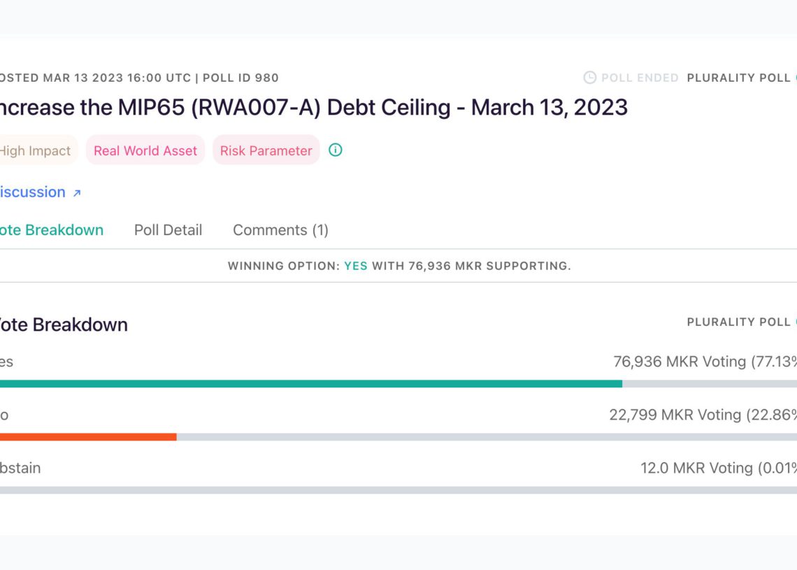USDC脫鉤嚇到了！MakerDAO通過提案大買7.5億美債！強化儲備多元性 | 動區動趨-最具影響力的區塊鏈新聞媒體