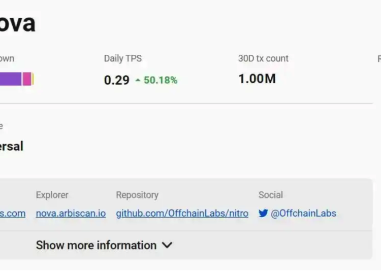 L2新手指南》Arbitrum Nova 是什麼？生態系遊戲、社交項目整理 | 動區動趨-最具影響力的區塊鏈新聞媒體