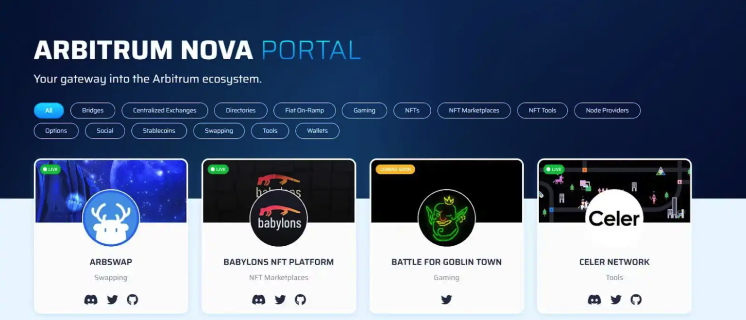 L2新手指南》Arbitrum Nova 是什麼？生態系遊戲、社交項目整理 | 動區動趨-最具影響力的區塊鏈新聞媒體