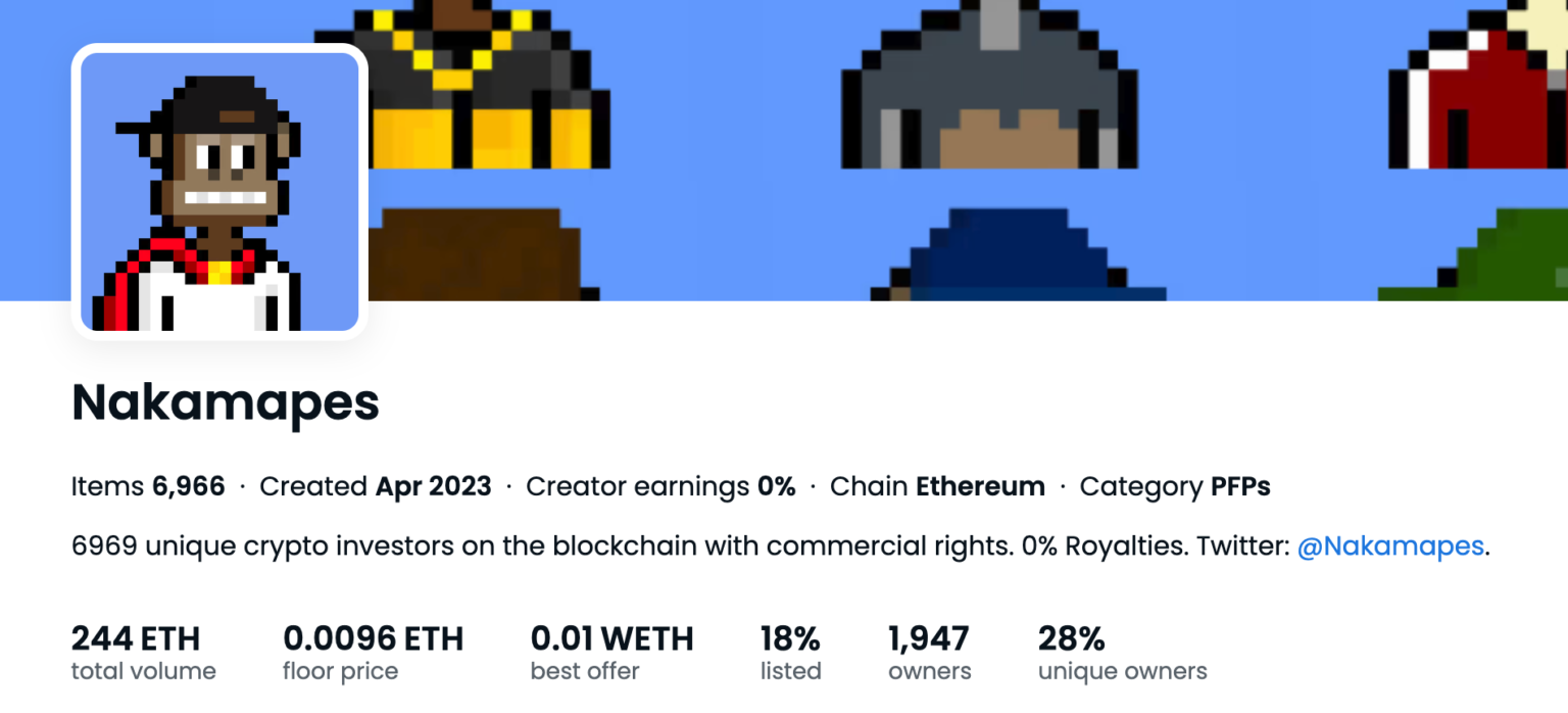 Nakamigos衝上NFT大熱門，解讀多重衍生項目Dogemigos、Magamigos.. | 動區動趨-最具影響力的區塊鏈新聞媒體