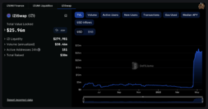 BitKeep研報：深度解讀 zkSync Era，原理、應用與生態 | 動區動趨-最具影響力的區塊鏈新聞媒體