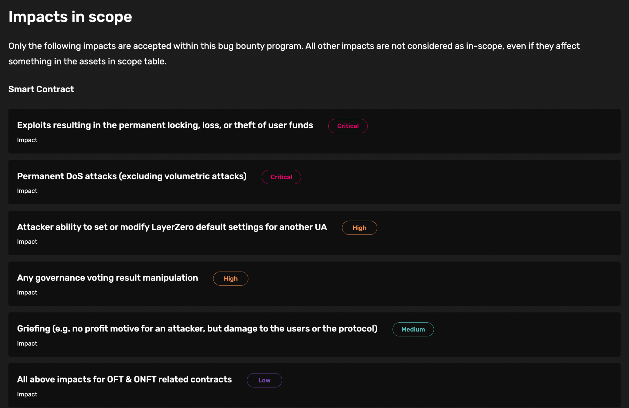 白帽駭客心動！LayerZero和Immunefi掛出「1500萬美元」生態漏洞賞金 | 動區動趨-最具影響力的區塊鏈新聞媒體