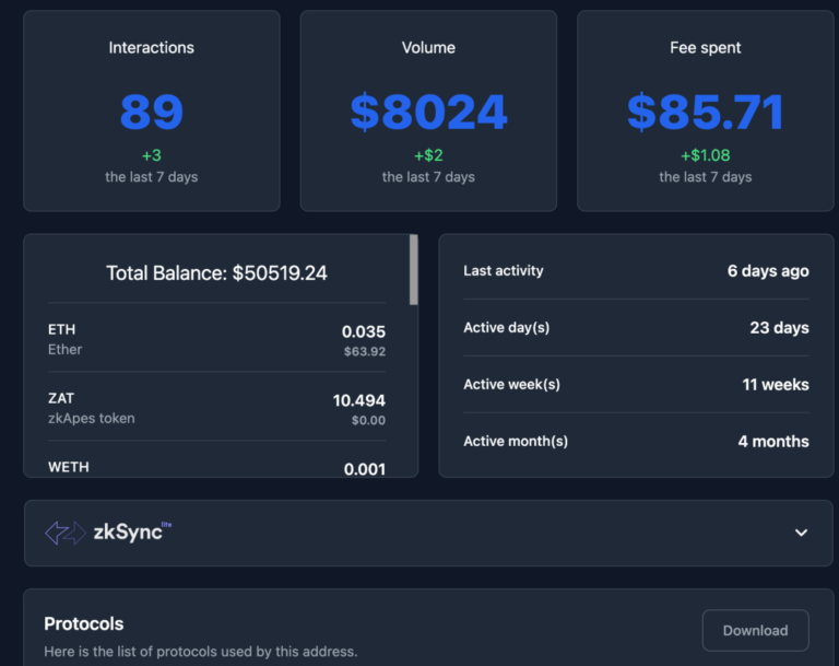 拿到10000u空投的祕訣？速看這份zkSync數據分析 | 動區動趨-最具影響力的區塊鏈新聞媒體