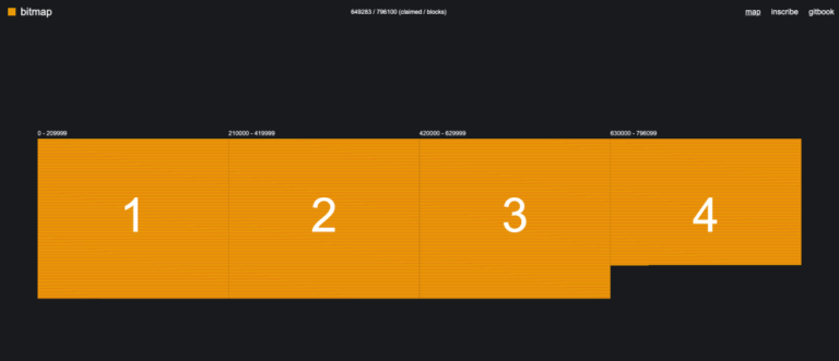 第一個比特幣元宇宙專案：比特幣土地 Bitmap.land | 動區動趨-最具影響力的區塊鏈新聞媒體