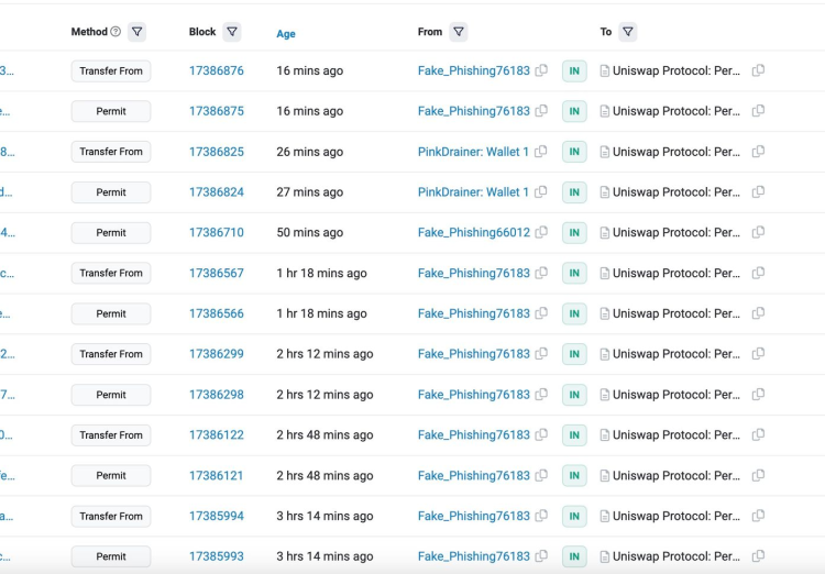 錢包簽名就被盜？揭祕Uniswap Permit2釣魚騙局 | 動區動趨-最具影響力的區塊鏈新聞媒體