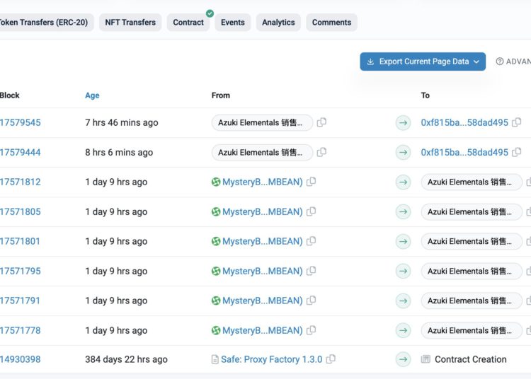 Azuki血賺2萬枚ETH要套現？Elementals所得已匯入Coinbase Prime | 動區動趨-最具影響力的區塊鏈新聞媒體