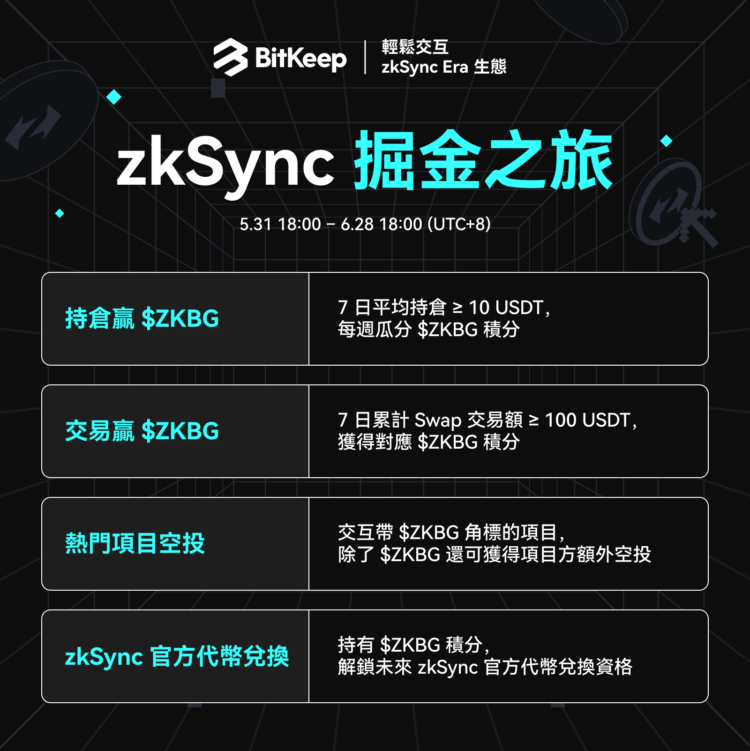 BitKeep錢包開啟zkSync掘金之旅活動，交互獲$ZKBG、解鎖zkSync官方代幣未來空投 | 動區動趨-最具影響力的區塊鏈新聞媒體