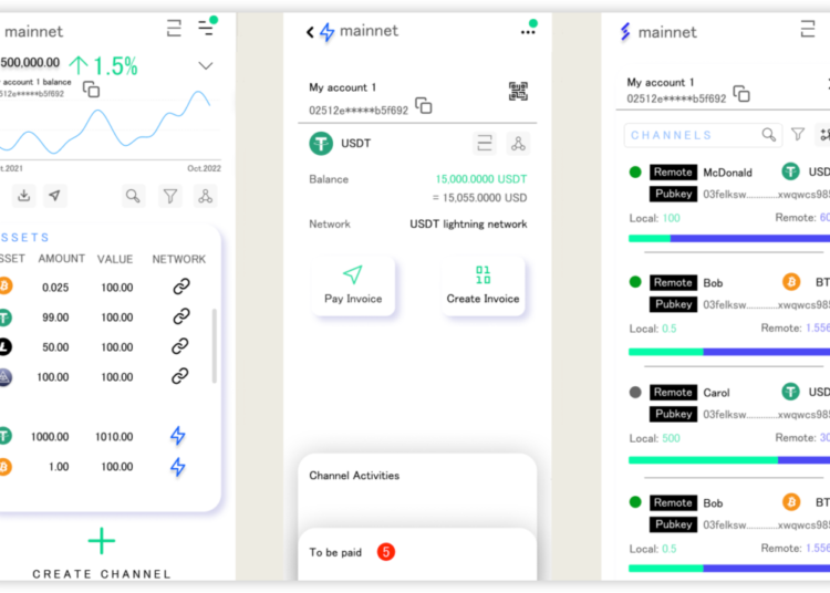 OmniBOLT：比特幣DeFi能實現了？ | 動區動趨-最具影響力的區塊鏈新聞媒體