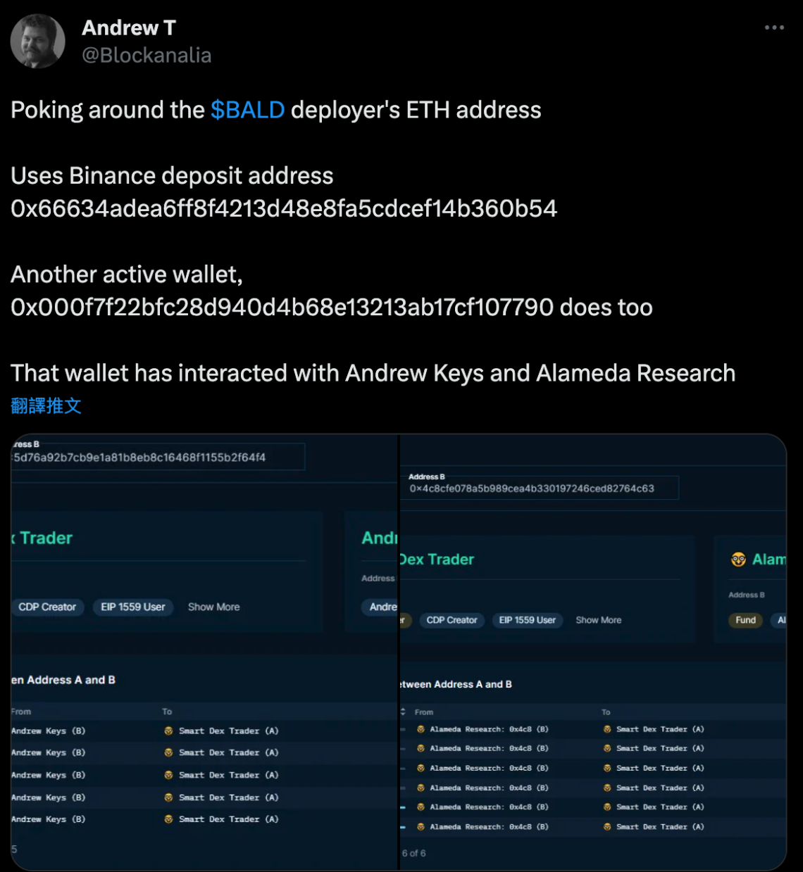 Base迷因「禿頭幣$BALD」捲款暴跌，發行方竟是SBF？ | 動區動趨-最具影響力的區塊鏈新聞媒體