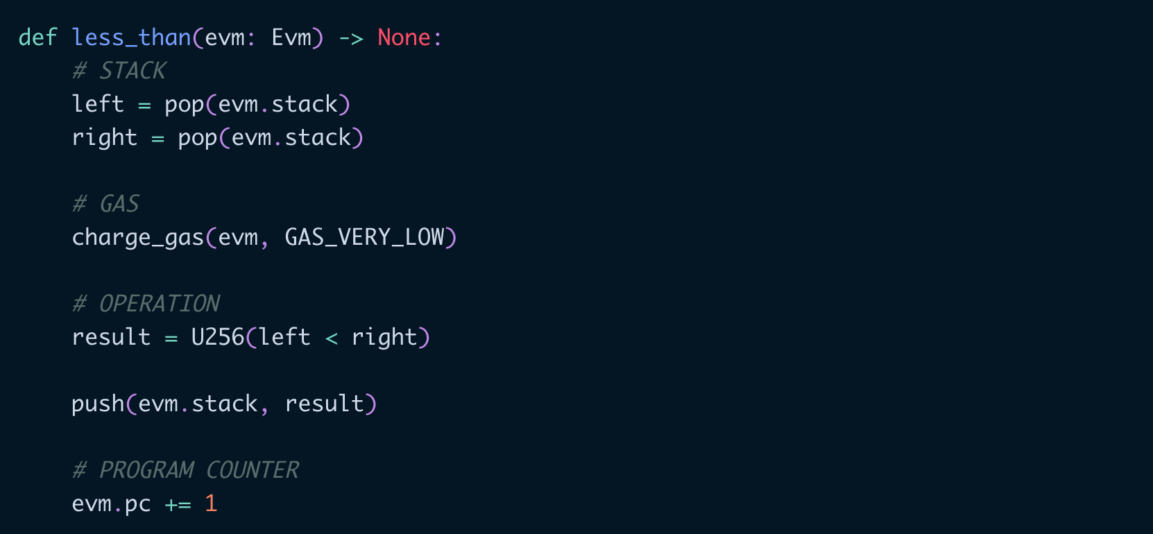 以太坊整合Python！公布ETH執行層最新規範 (EELS) | 動區動趨-最具影響力的區塊鏈新聞媒體