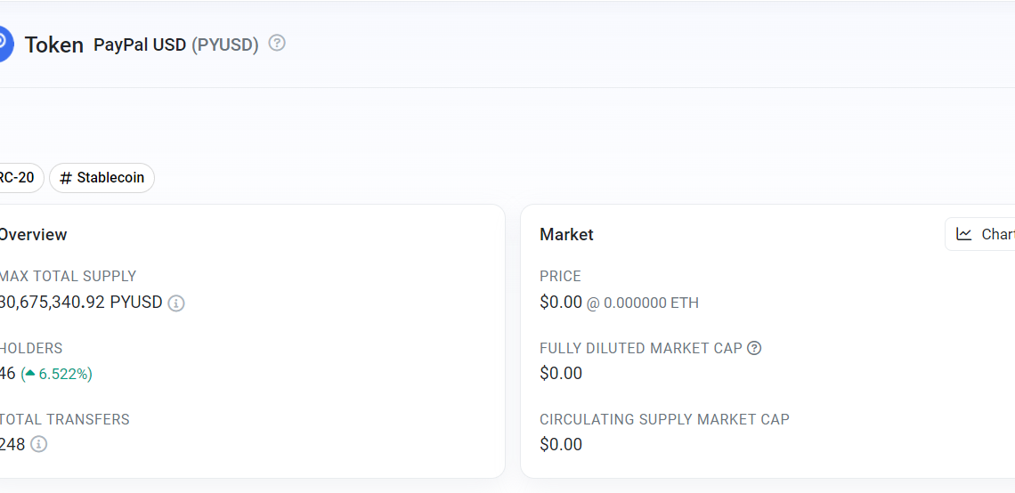 PayPal穩定幣》PYUSD發行量破 3,000 萬枚！新CEO Alex Chriss將領導戰略 | 動區動趨-最具影響力的區塊鏈新聞媒體