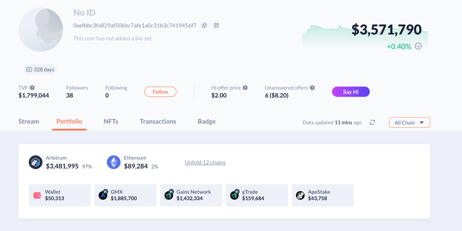 愛情值多少錢？以太坊巨鯨疑遭女友劈腿，崩潰燒毀2,500顆ETH | 動區動趨-最具影響力的區塊鏈新聞媒體