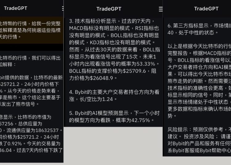 實測》Bybit推出交易問答機器人「TradeGPT」，AI能讓用戶成操盤大師？ | 動區動趨-最具影響力的區塊鏈新聞媒體