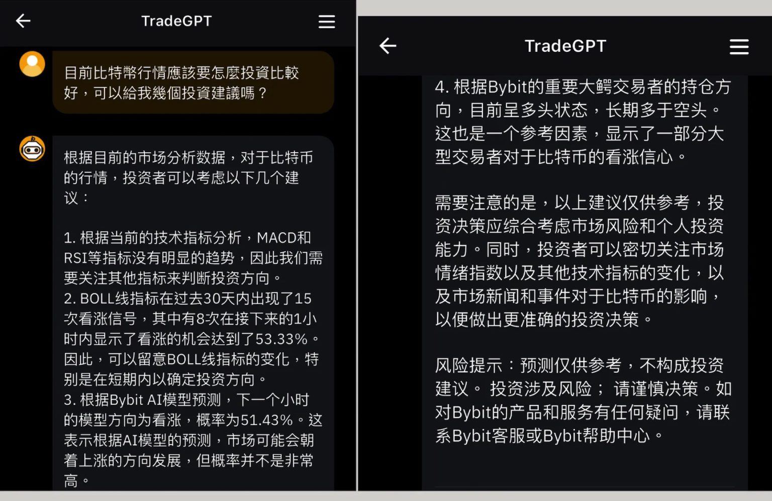 實測》Bybit推出交易問答機器人「TradeGPT」，AI能讓用戶成操盤大師？ | 動區動趨-最具影響力的區塊鏈新聞媒體