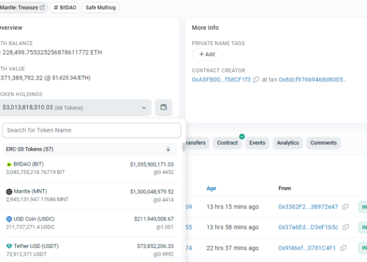 Mantle Network投研報告：相容EVM的模組化Layer2網路 | 動區動趨-最具影響力的區塊鏈新聞媒體