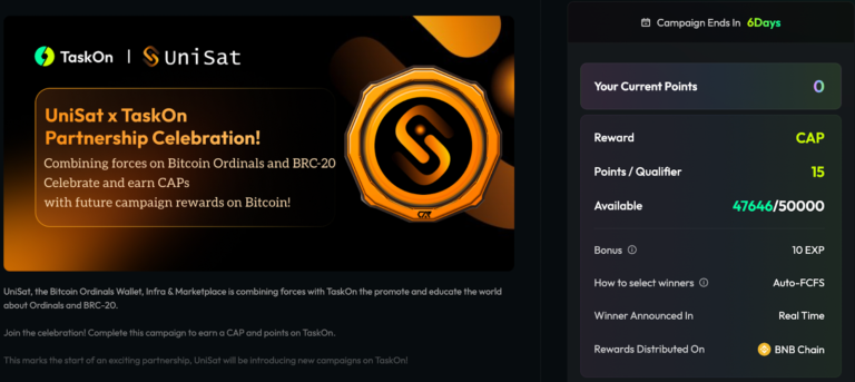 比特幣生態佼佼者：拆解Unisat的成功方程式 | 動區動趨-最具影響力的區塊鏈新聞媒體