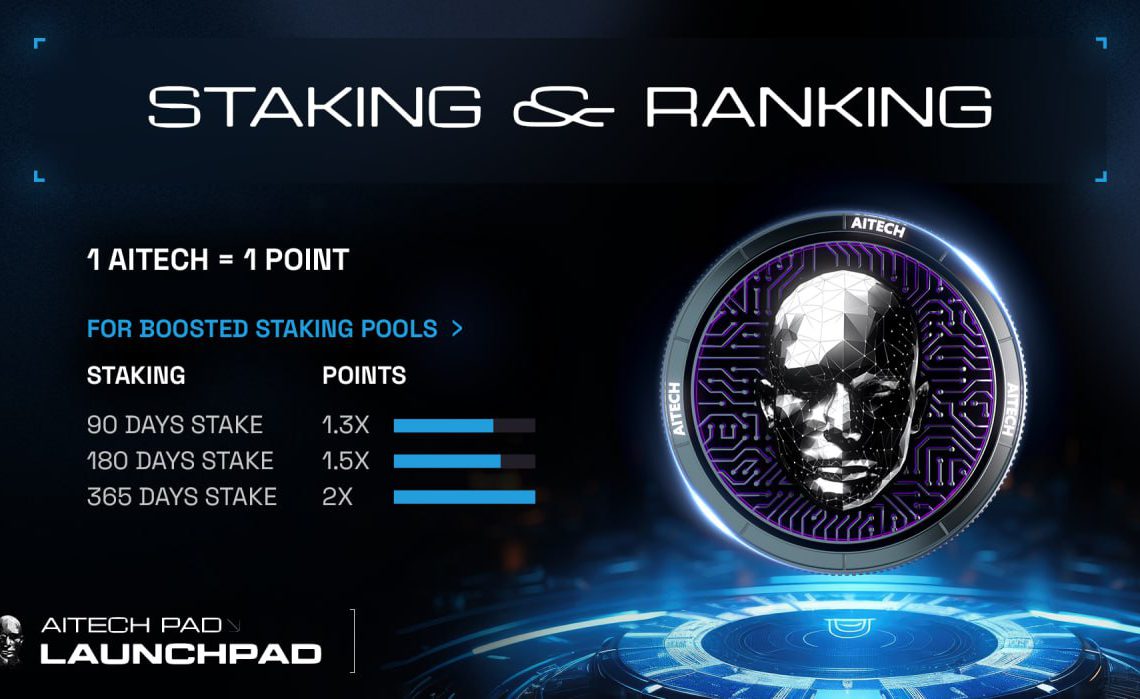 不只 IDO，Solidus AI Tech 正式推出 AITECH PAD LAUNCHPAD | 動區動趨-最具影響力的區塊鏈新聞媒體