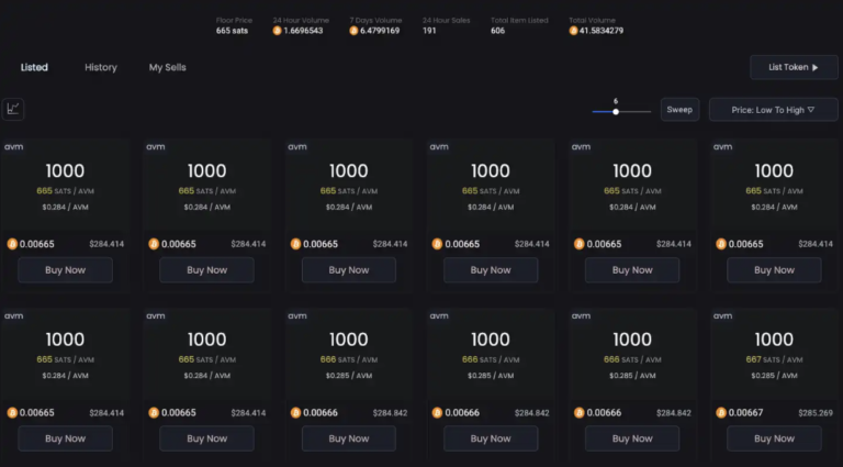飛漲銘文 ATOM 到小鱷魚 NFT，一文帶你玩遍 Atomicals 生態 | 動區動趨-最具影響力的區塊鏈新聞媒體