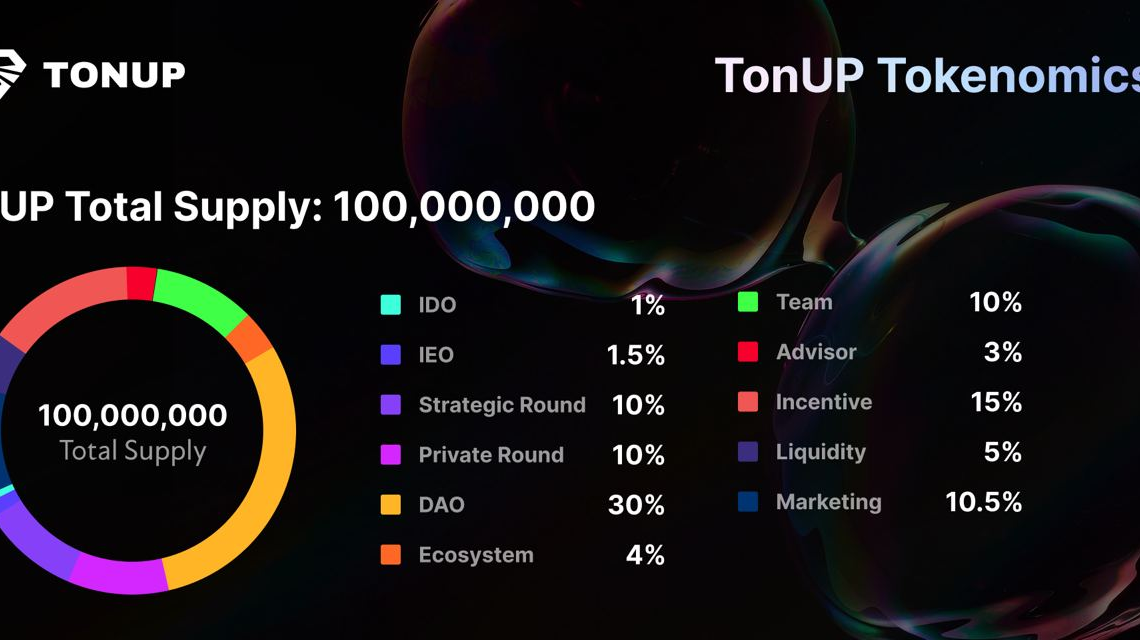 TON生態巨頭TonUP將啟動歷史最大IDO，＄UP多角度分析 | 動區動趨-最具影響力的區塊鏈新聞媒體