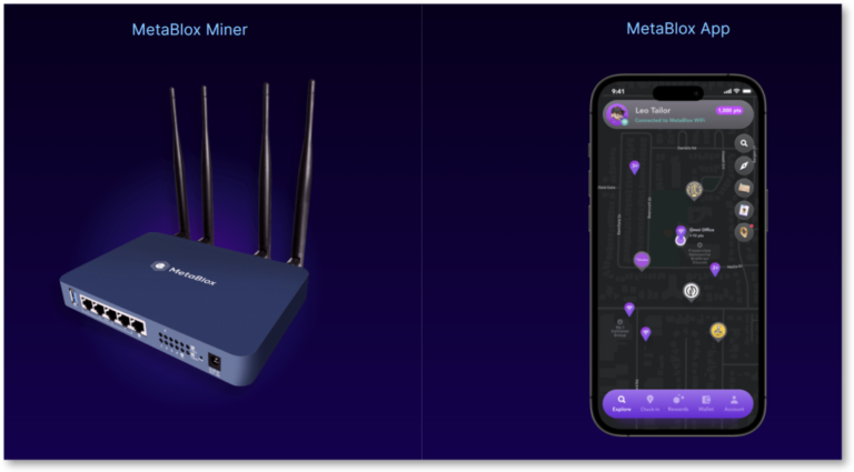 比Helium節點數還多五倍！ DePIN新秀MetaBlox是什麼？ | 動區動趨-最具影響力的區塊鏈新聞媒體