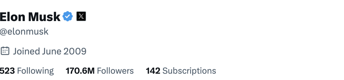 馬斯克刪除推特「Chief Troll Officer」自介，迷因幣$TROLL應聲大跌50% | 動區動趨-最具影響力的區塊鏈新聞媒體