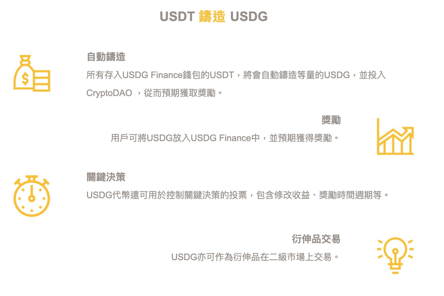 交易所連爆！BESTLA「封鎖出金」涉USDG、CSO..垃圾幣詐騙，警呼籲快報案 | 動區動趨-最具影響力的區塊鏈新聞媒體