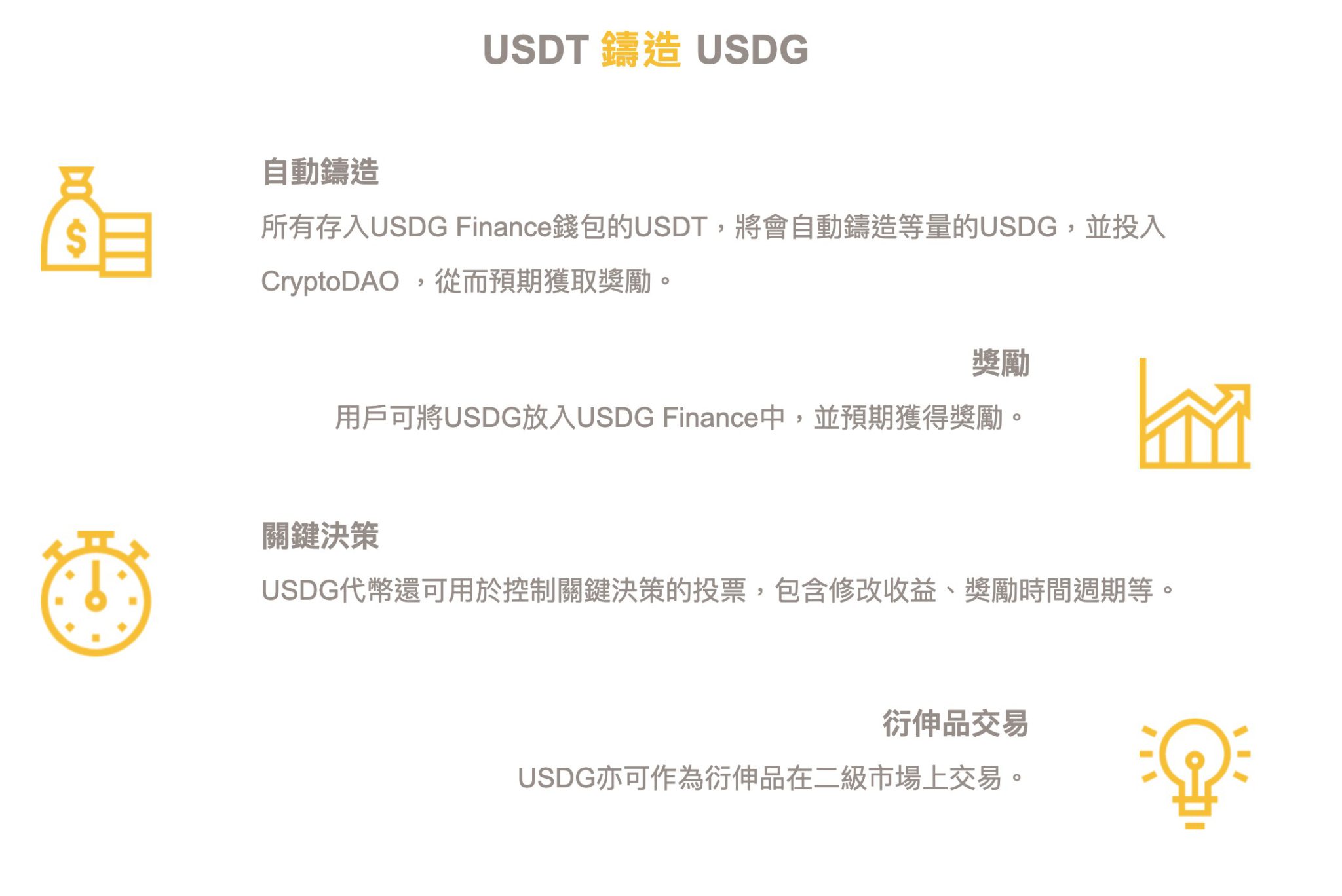交易所連爆！BESTLA「封鎖出金」涉USDG、CSO..垃圾幣詐騙，警呼籲快報案 | 動區動趨-最具影響力的區塊鏈新聞媒體