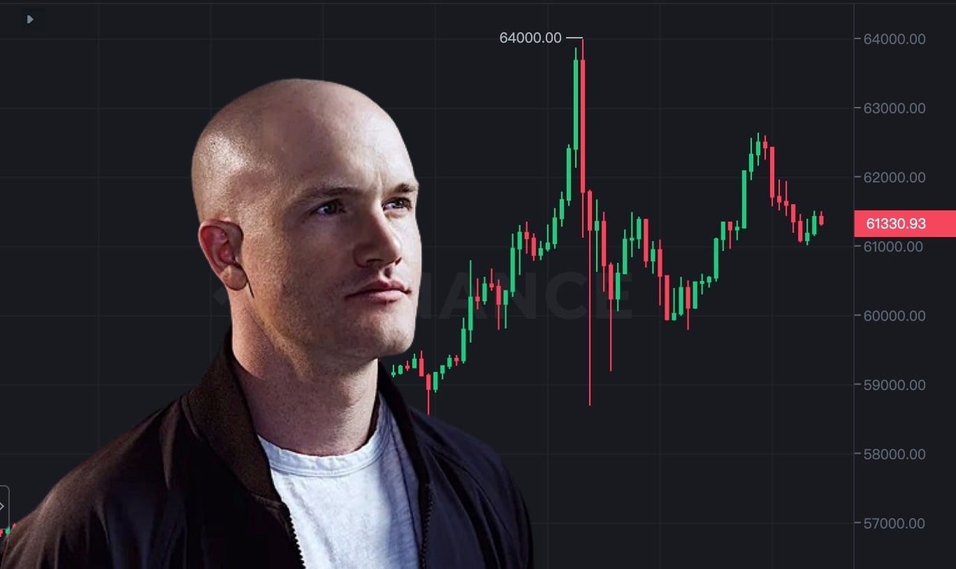 Coinbase is in big trouble! BTC plummets and cannot be traded, and the ...