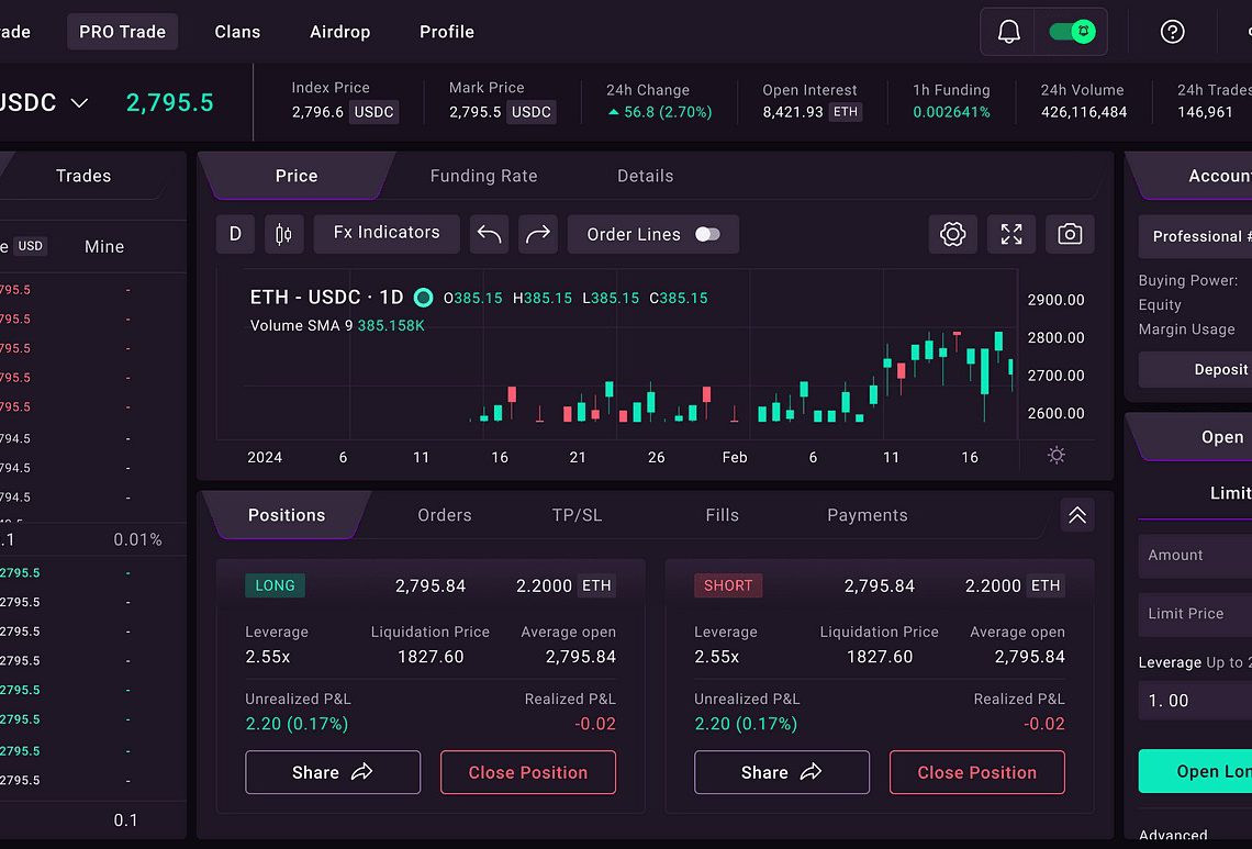 衍生品交易協議》ZKX “Pro Trade” 交易所上線Starknet主網！如何獲取ZKX、STRK空投？ | 動區動趨-最具影響力的區塊 ...