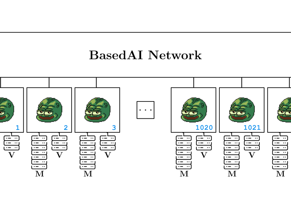 BasedAI深度解析：隱私和效率並重的去中心算力網路，AI 賽道的下一個 Bittensor？ | 動區動趨-最具影響力的區塊鏈新聞媒體