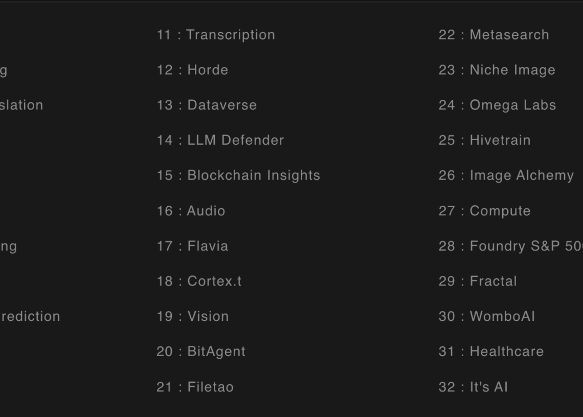BasedAI深度解析：隱私和效率並重的去中心算力網路，AI 賽道的下一個 Bittensor？ | 動區動趨-最具影響力的區塊鏈新聞媒體
