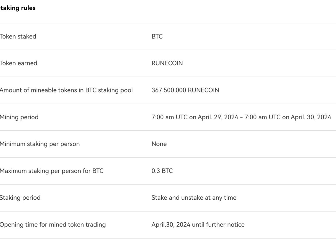 OKX Jumpstart開啟符文「Runecoin」質押賺幣，RSIC•GENESIS•RUNE地板價飆升40% | 動區動趨-最具影響力的 ...